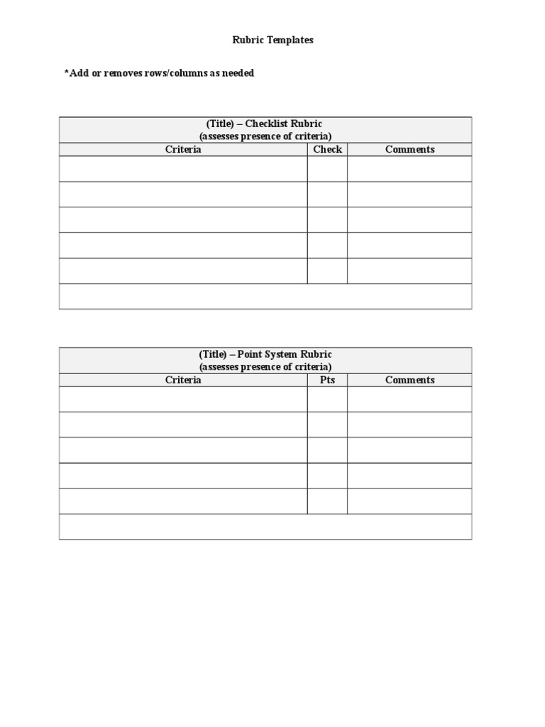 Rubric Templates Add or Removes Rows/columns As Needed | PDF