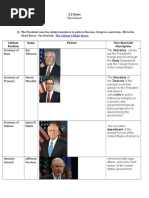 FEMA Org Chart | PDF | United States Department Of Homeland Security ...