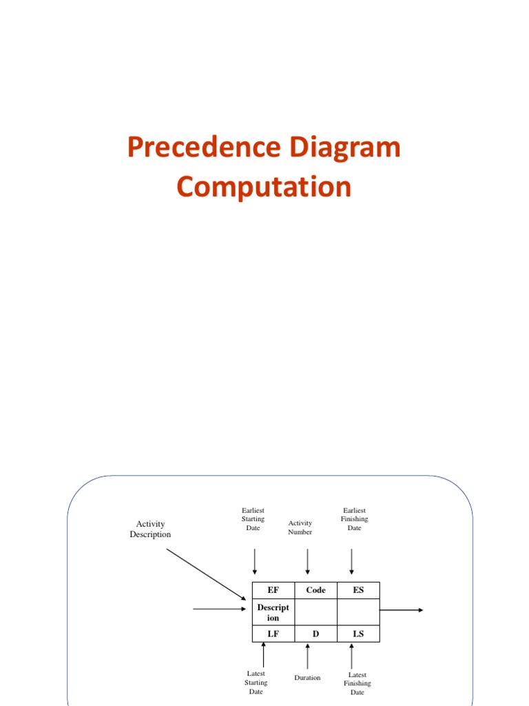 Precedence Diagram Computation | PDF