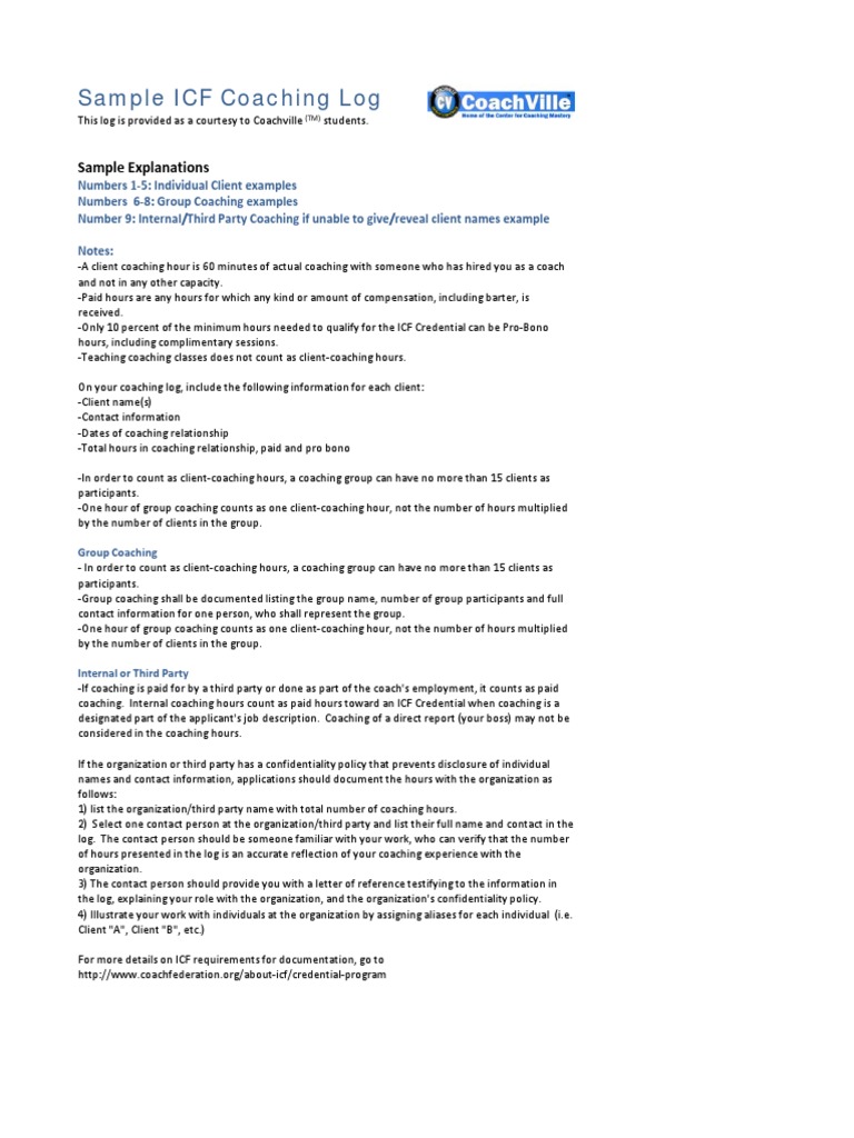 ICF Format PDF PDF | PDF | Business