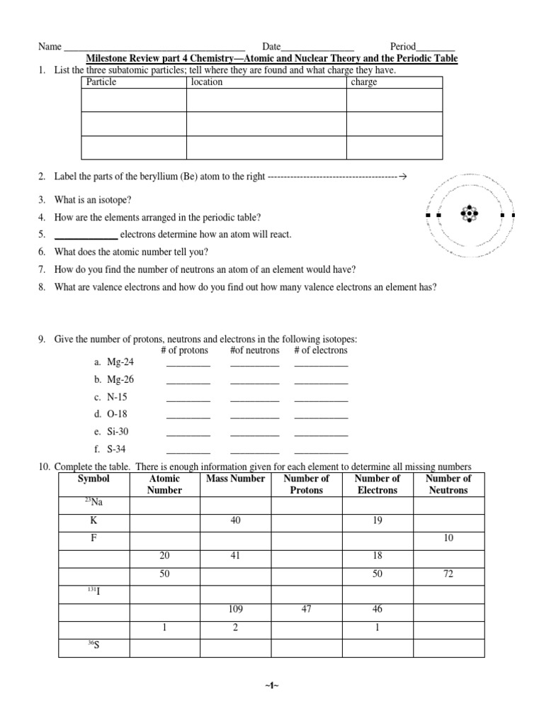 Milestone Review Part 4 Chemistry Periodic Table and Atomic Theory ...