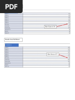 Staar Raw Score Conversion Table English I | PDF | Student Assessment ...