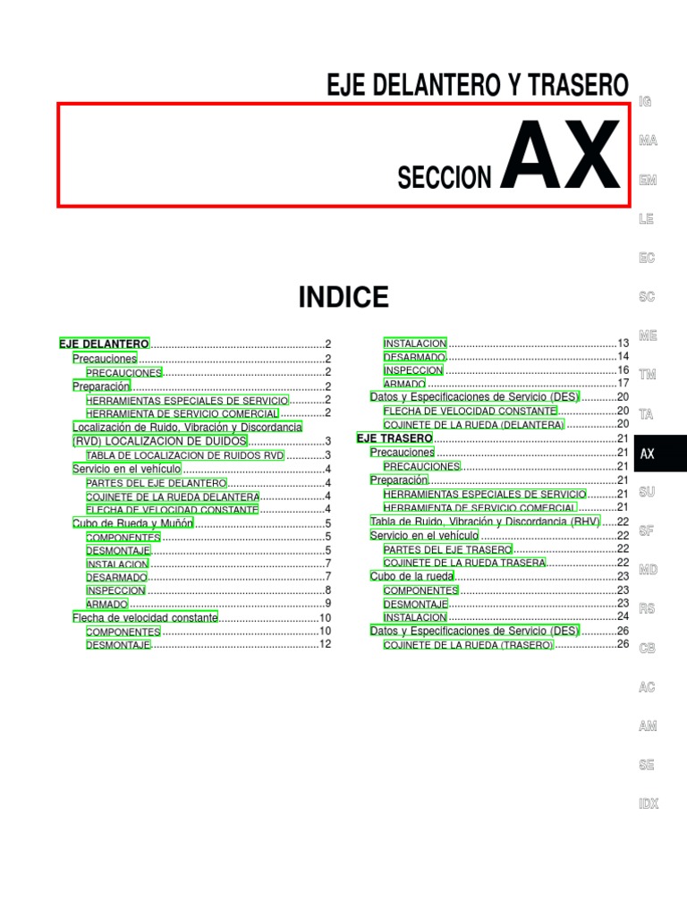 Ax PDF | PDF | Informática