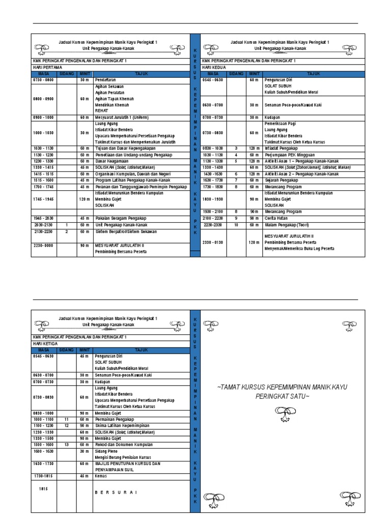 Tentatif Kursus Manikayu-1 | PDF
