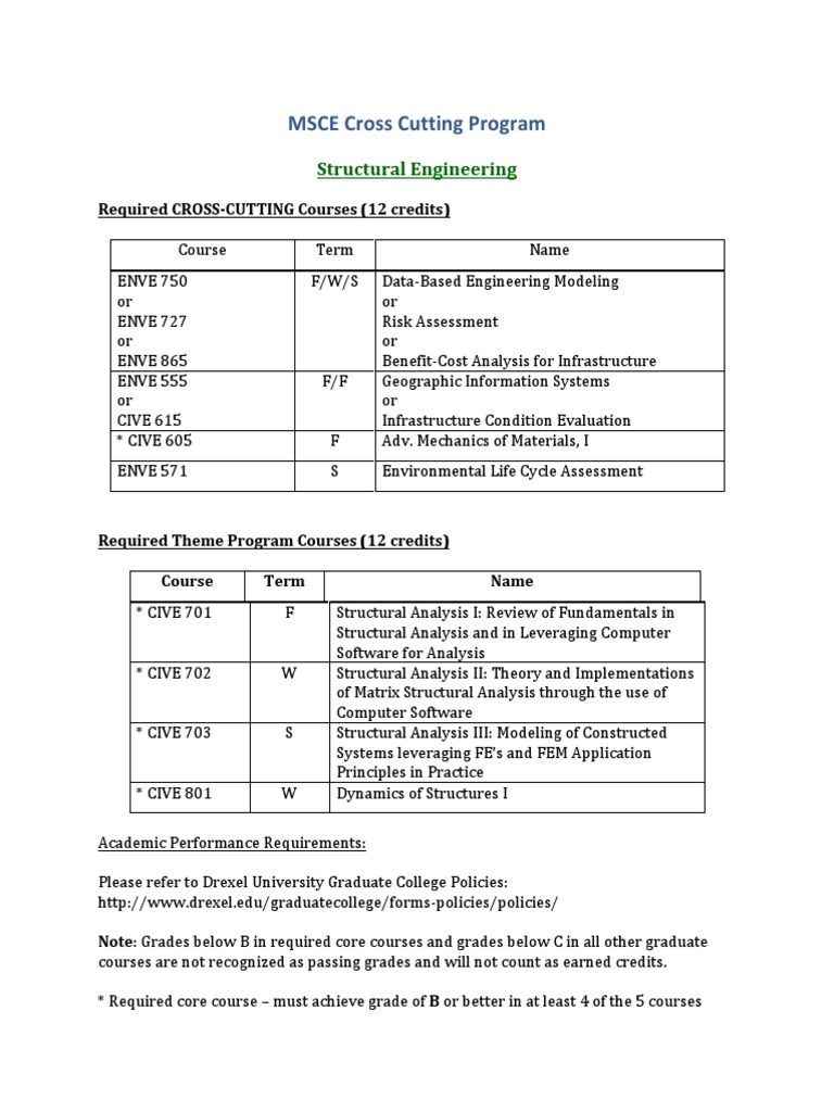 MSCE Cross Cutting Program Structure 2015 REV | PDF | Structural ...