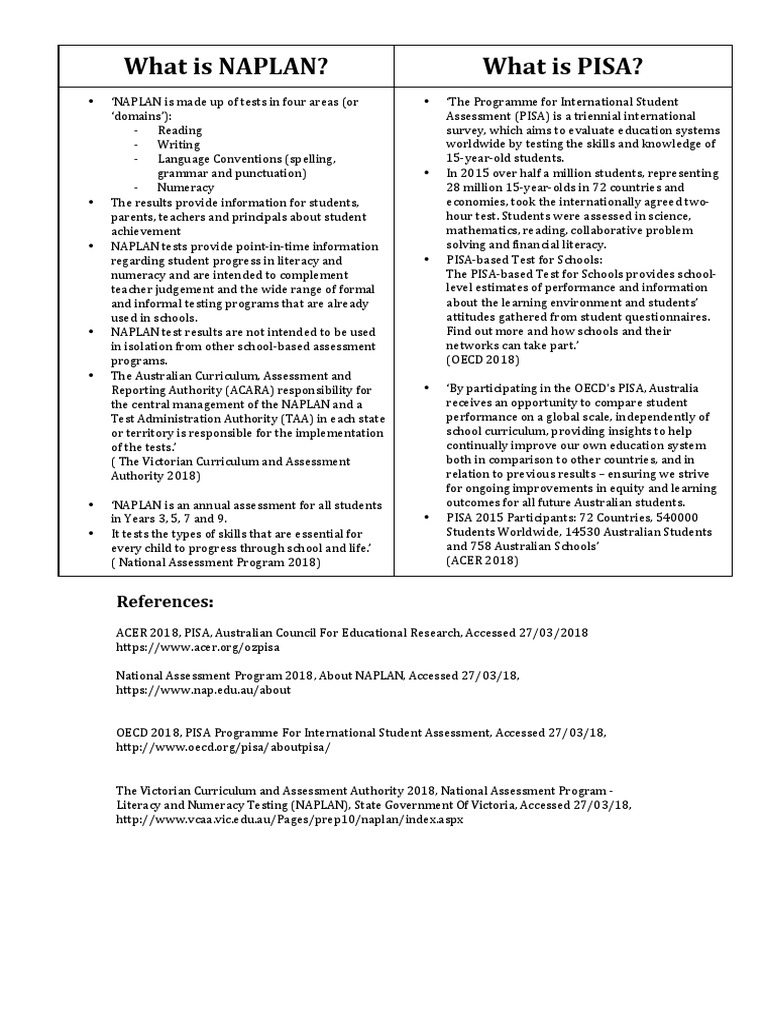 What Is Naplan | PDF | Programme For International Student Assessment ...