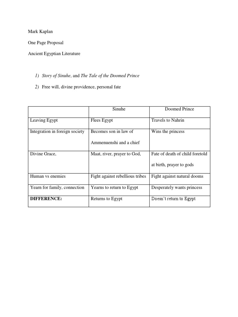 1) Story of Sinuhe, and The Tale of The Doomed Prince 2) Free Will ...