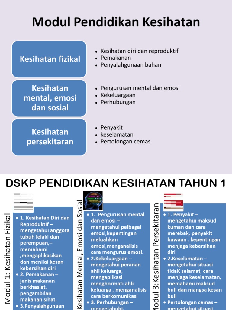 DSKP | PDF