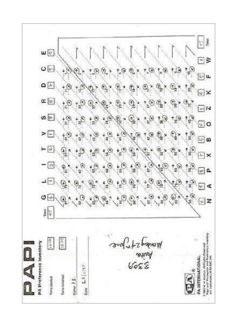 Papi Kostick PDF | PDF