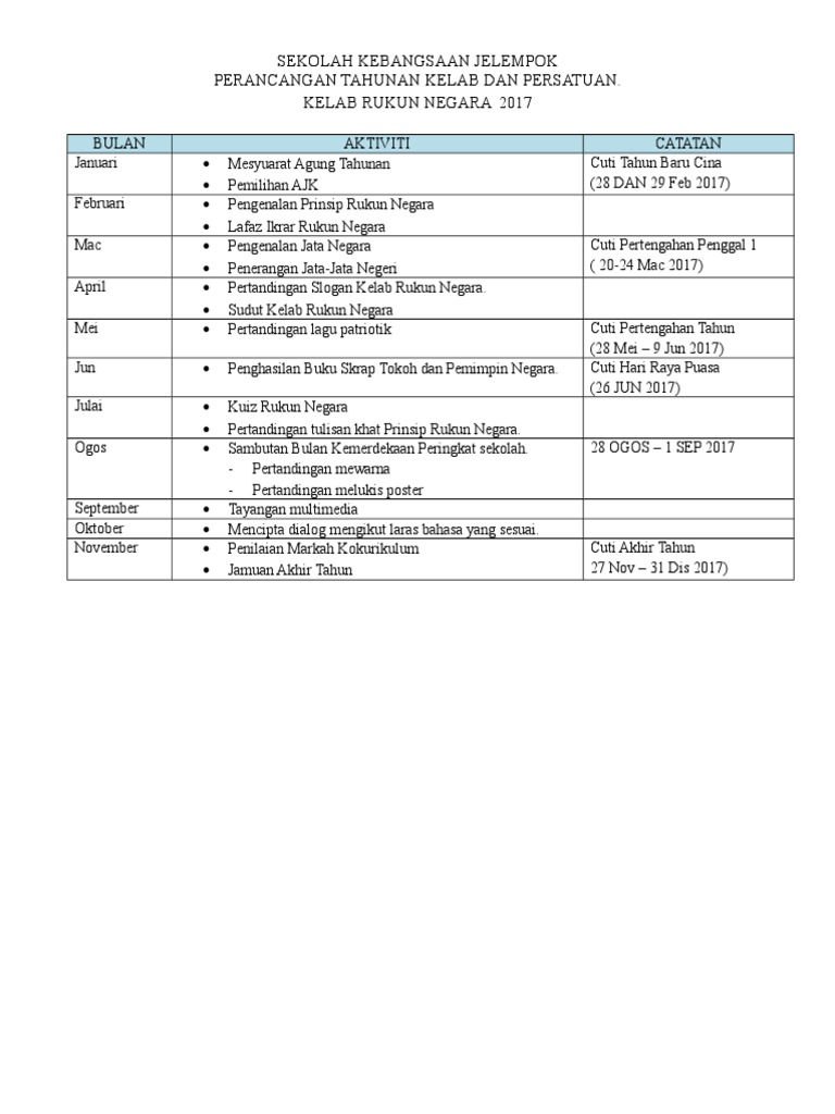 Rancangan Aktiviti Kelab Rukun Negara | PDF | Seni & Disiplin Bahasa