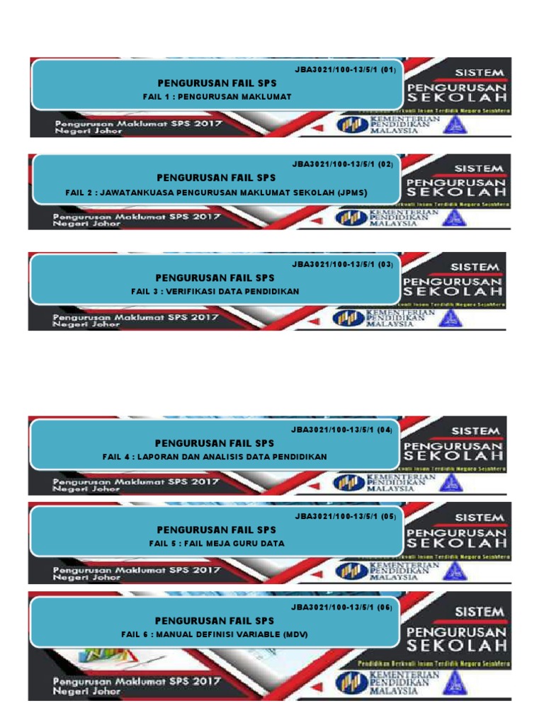 Tulang Tepi Fail | PDF