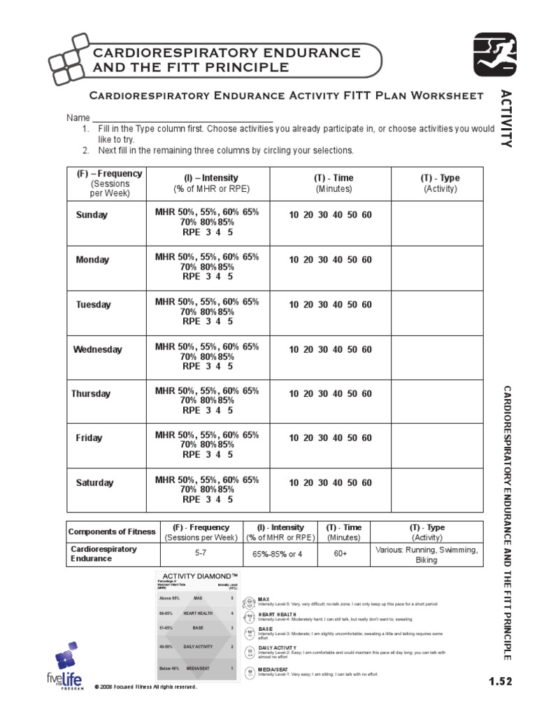 Fitt Worksheet | PDF | Sports | Leisure