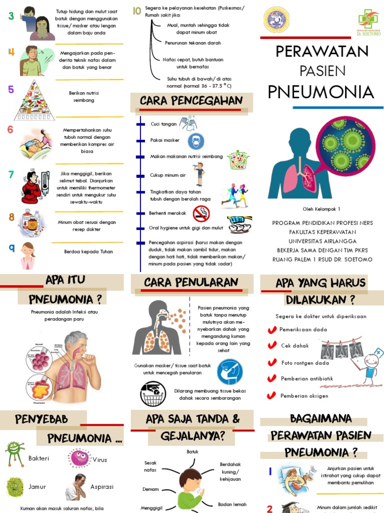 Leaflet Pneumonia