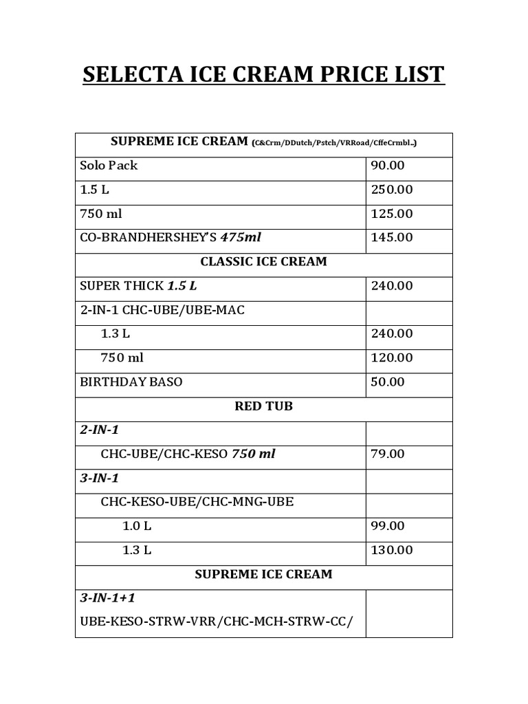 Selecta Ice Cream Price List