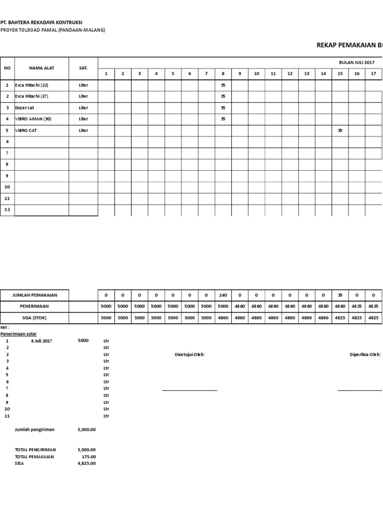 Rekap Solar Form 1 | PDF