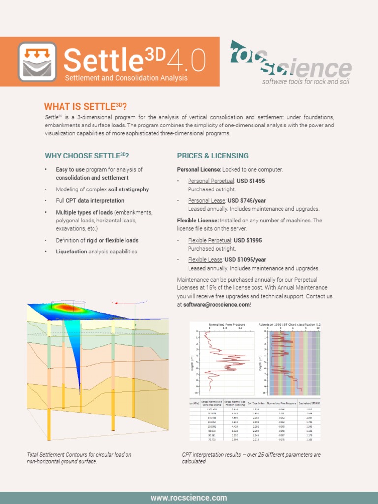 Comprehensive 3D Geotechnical Analysis Software for Modeling Complex ...