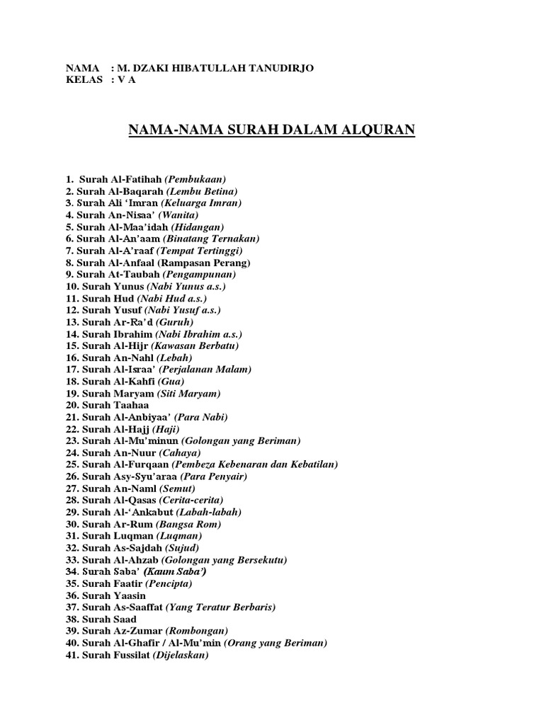 Nama2 Surah | PDF