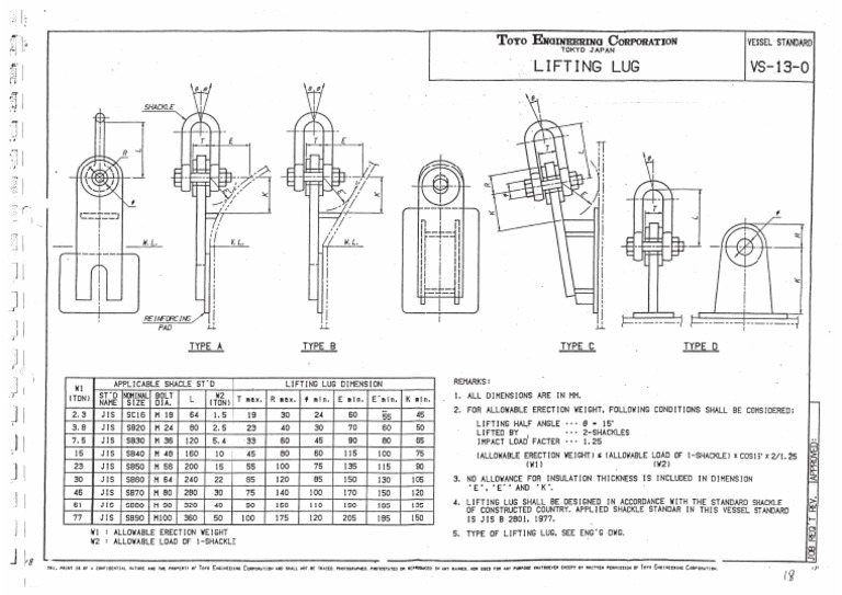 Lifting Lug Guide DWG | PDF