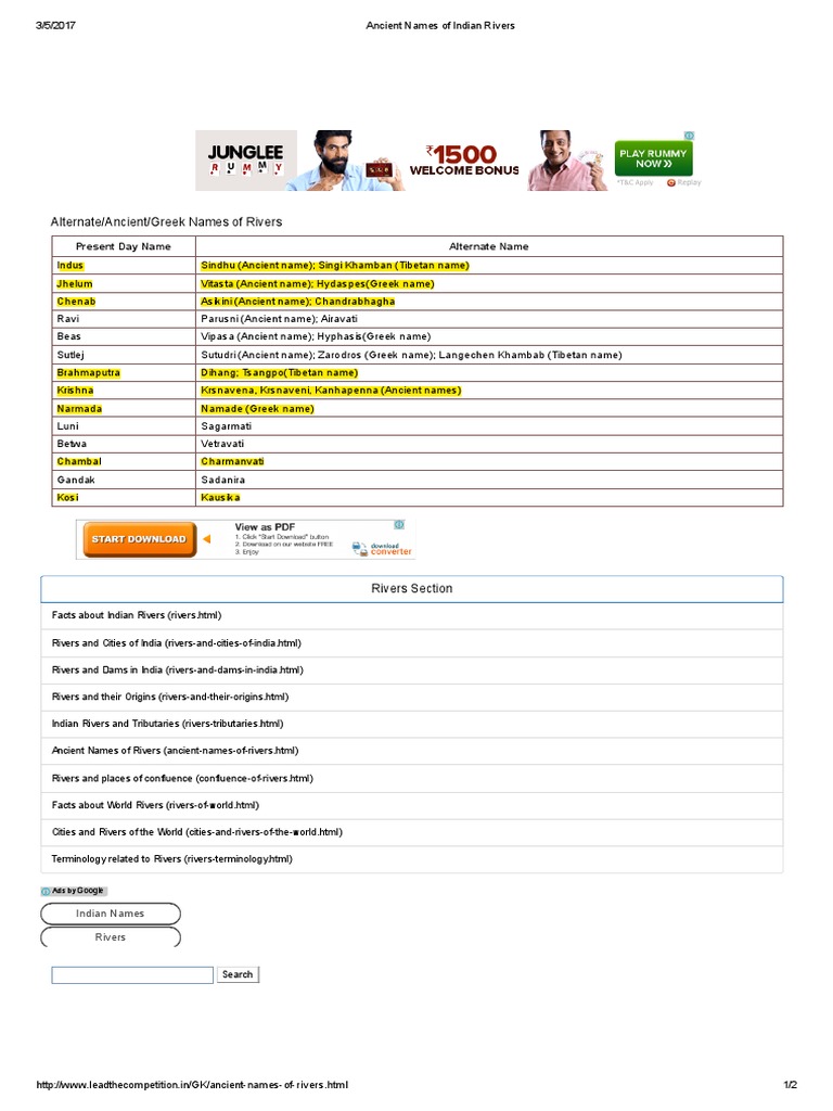 Ancient Names of Indian Rivers | PDF | Indus River | Physical Geography