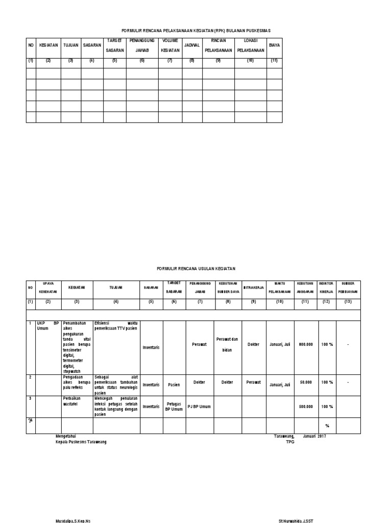 Contoj Ruk Dan RPK Poli Umum | PDF