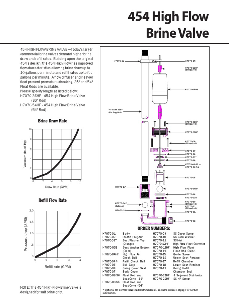 Clack 454 High Flow Brine Valve Lit | PDF | Valve | Gas Technologies