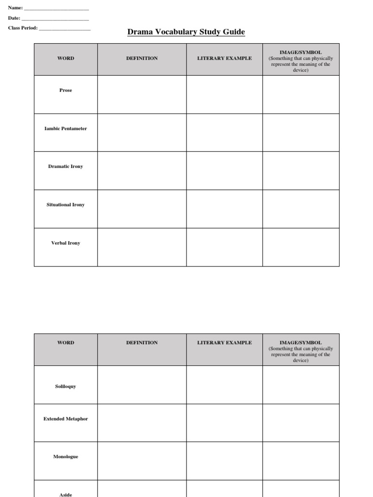 Drama Vocabulary Study Guide | PDF