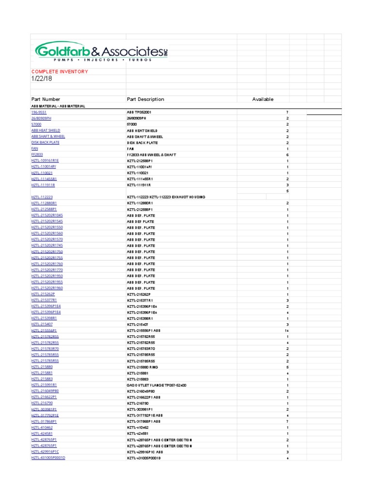 Golfarb Current Inventory PDF | Download Free PDF | Engines ...