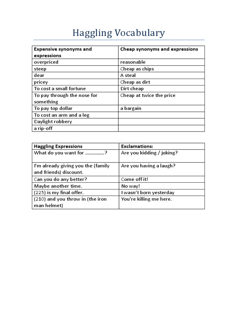 Haggling Vocabulary: Expensive Synonyms and Expressions Cheap Synonyms ...