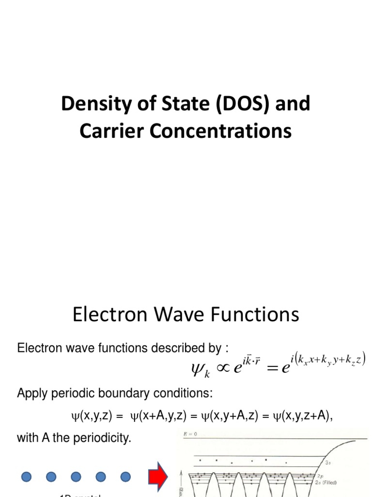 3-Lesson3-Density of State & Current Conc | PDF | Physical Universe ...