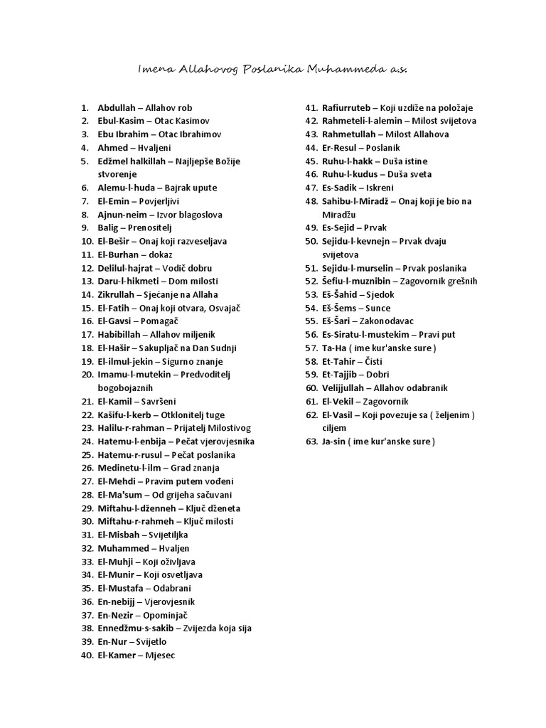 Imena Poslanika | PDF