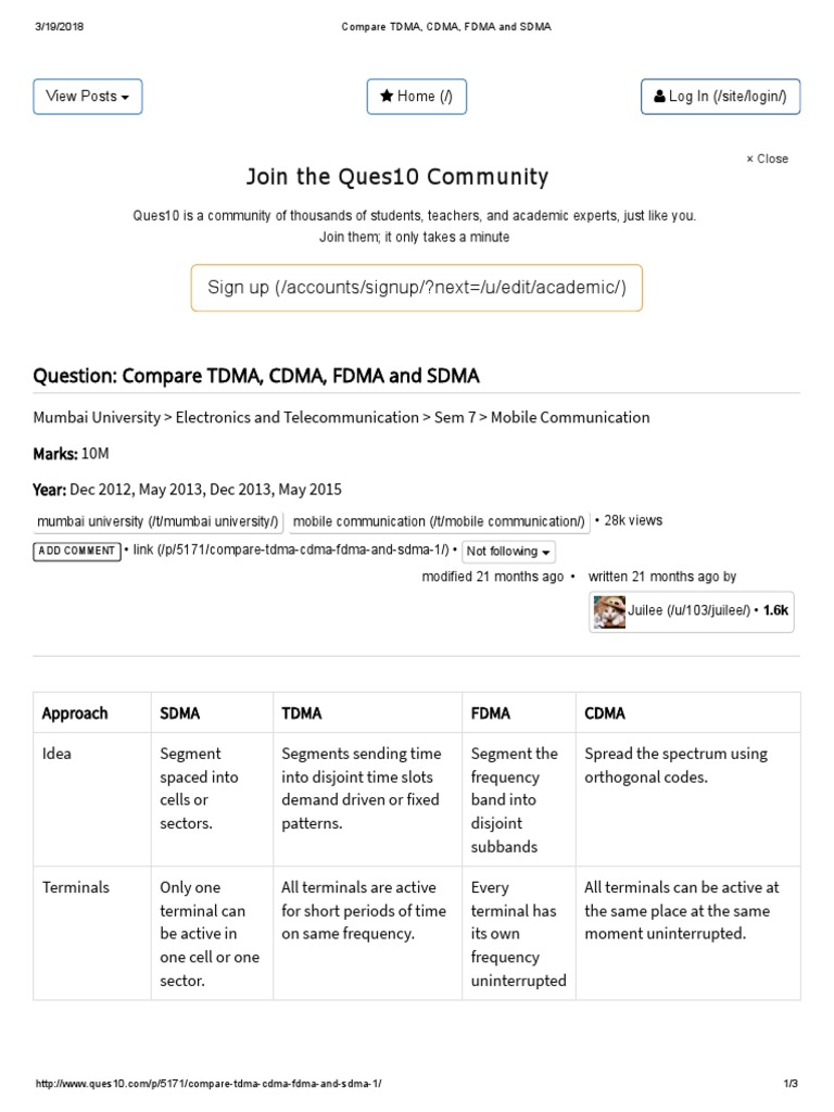 Comparison of Tdma, Cdma, Fdma and Sdma | Networks | Electronics