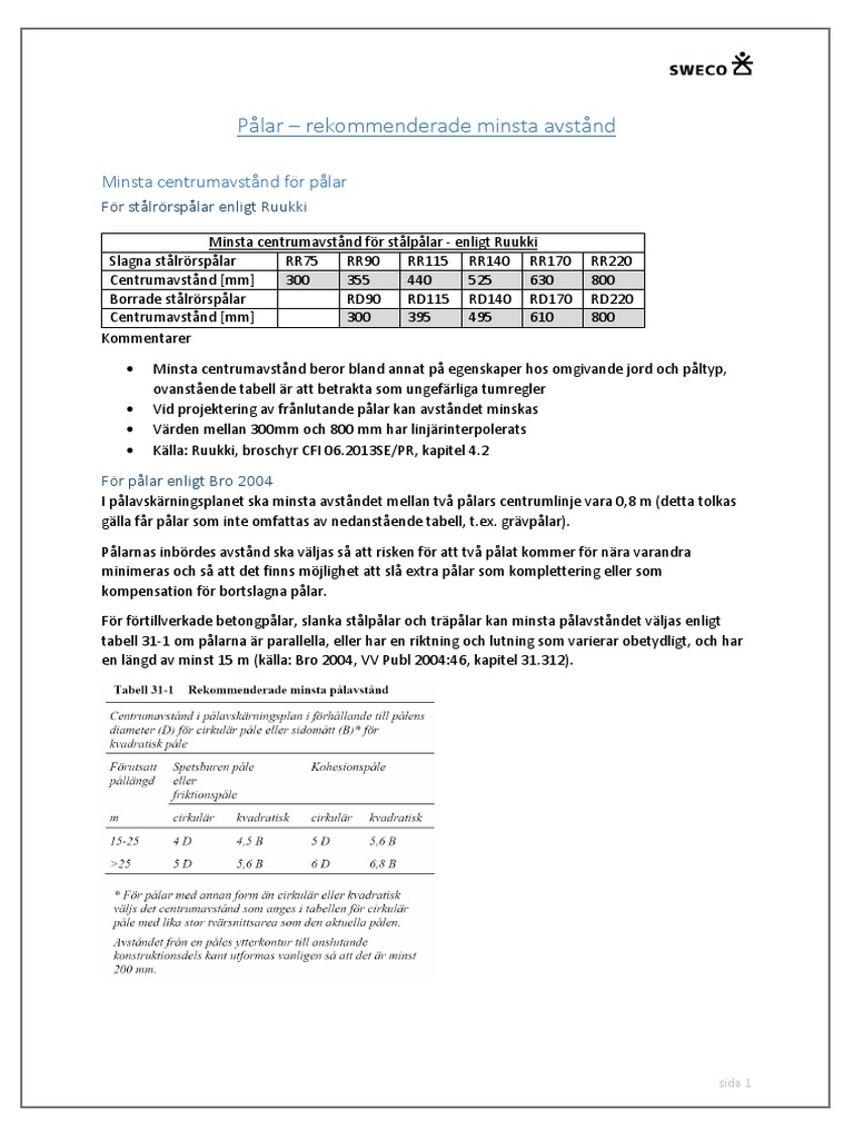 Min Distance Between Piles Rukki | PDF