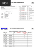 Axxess Key Cross Reference Chart | PDF | Electric Vehicle Manufacturers ...