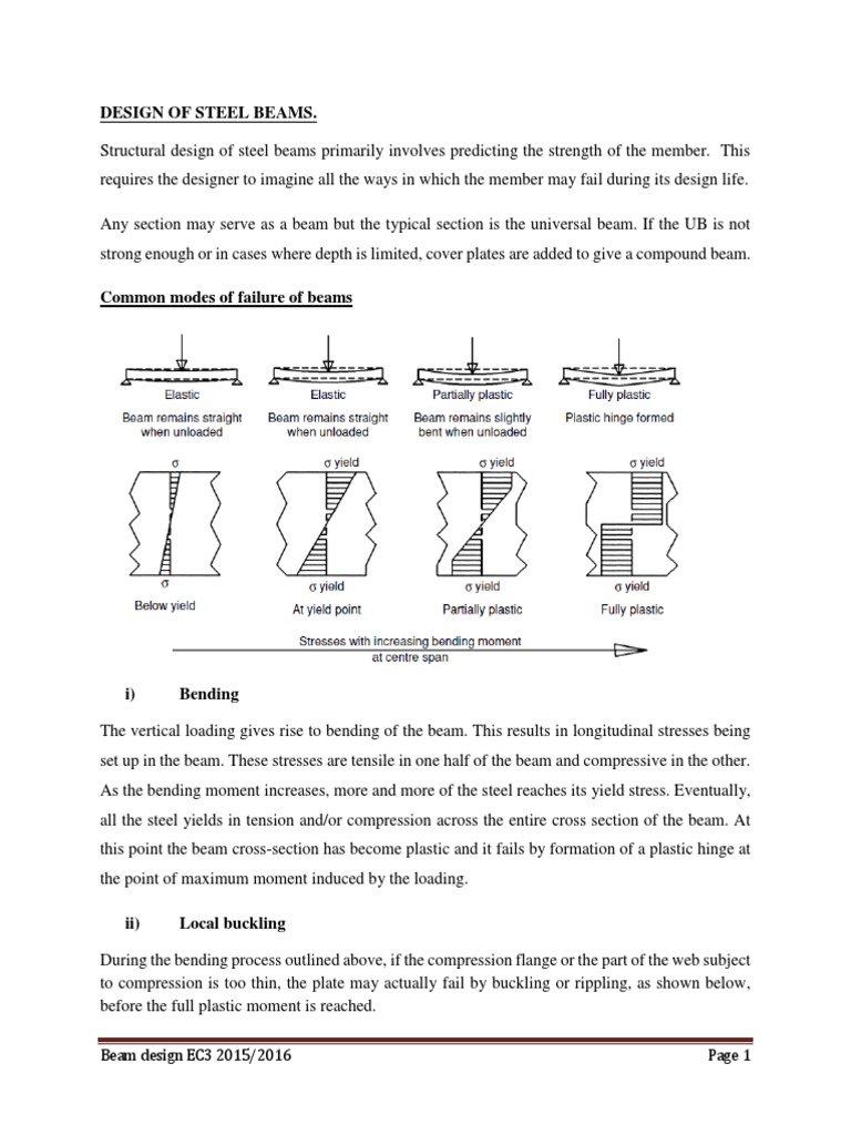 Chapter 5 Restrained Beam Design | PDF | Beam (Structure) | Bending
