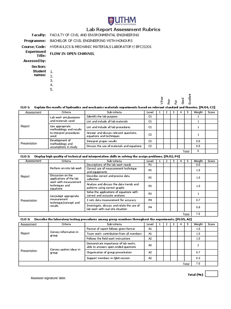 Flow in Open Channel Experiment UTHM Lab Sheet | Download Free PDF ...