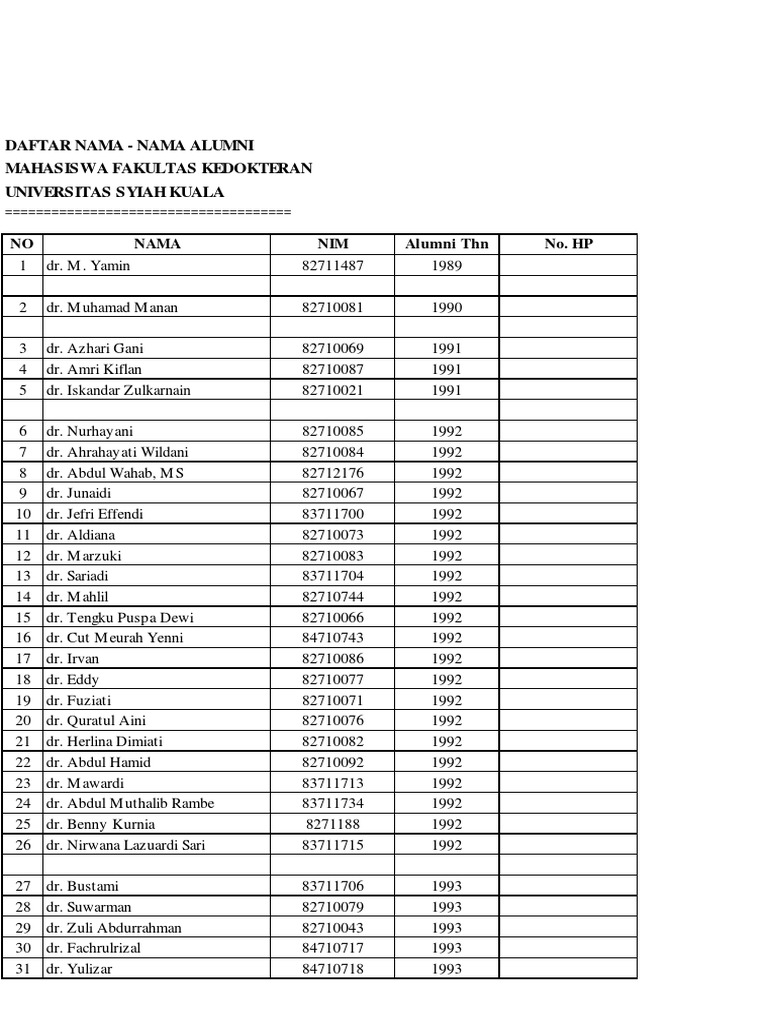 Data Alumni PDF | PDF