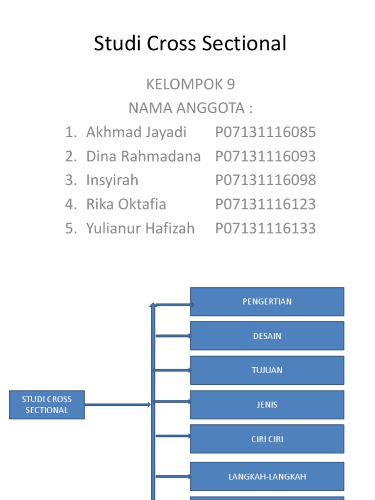 Panduan Studi Cross-Sectional | PDF | Pengembangan Diri | Kesehatan Holistik