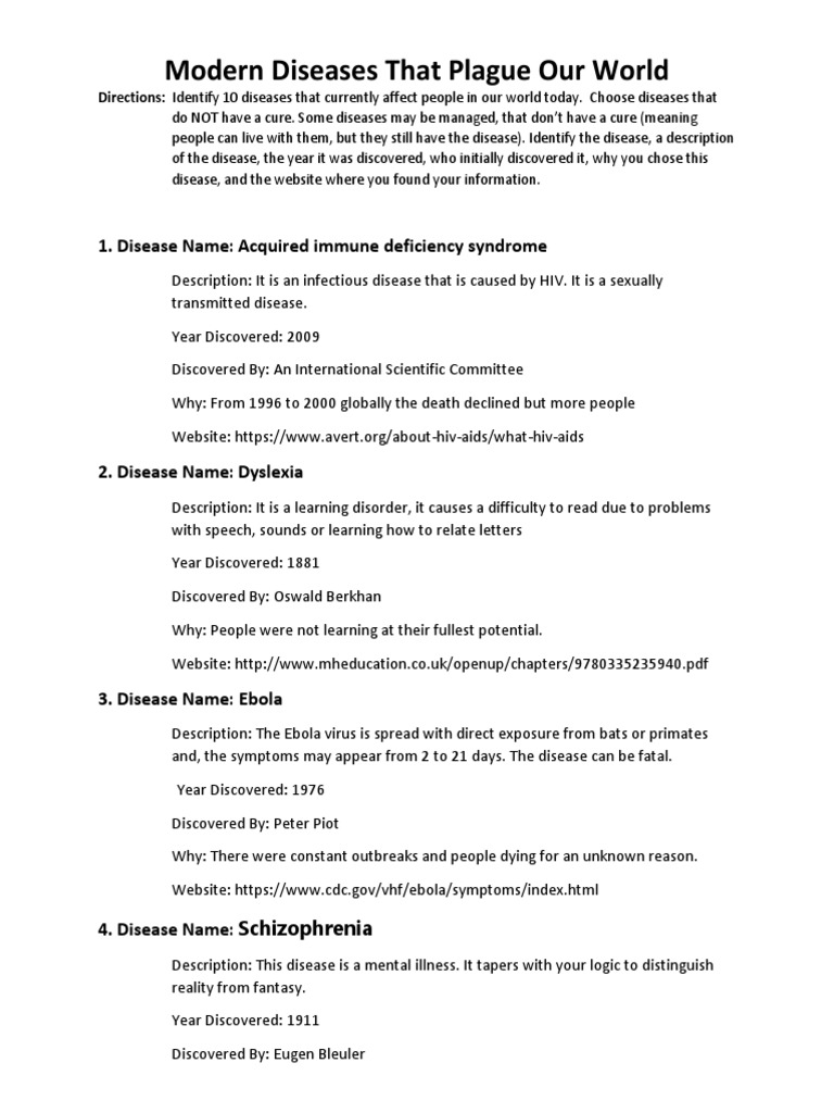 Modern Diseases That Plague Our World: 1. Disease Name: Acquired Immune ...