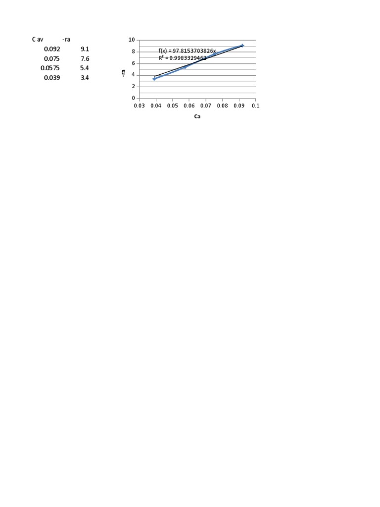 Template TRK | PDF