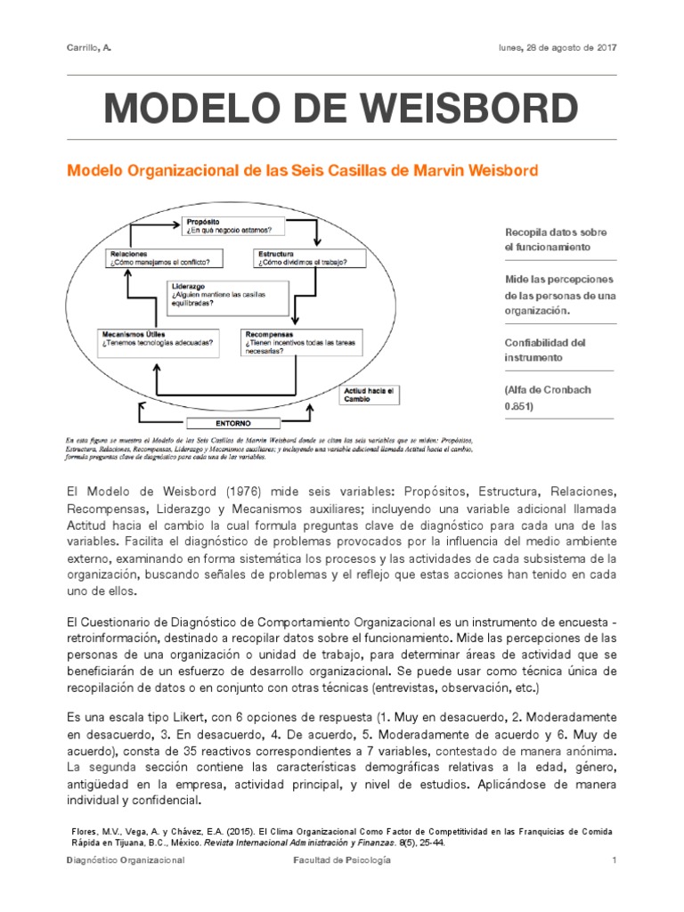 Modelo de Diagnóstico Weisbord: Seis Casillas | PDF | Cuestionario ...