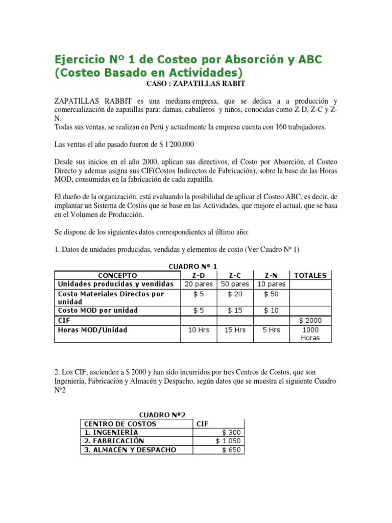 Ejercicio #1 de Costeo Por Absorción y ABC | PDF | Diseño | Science