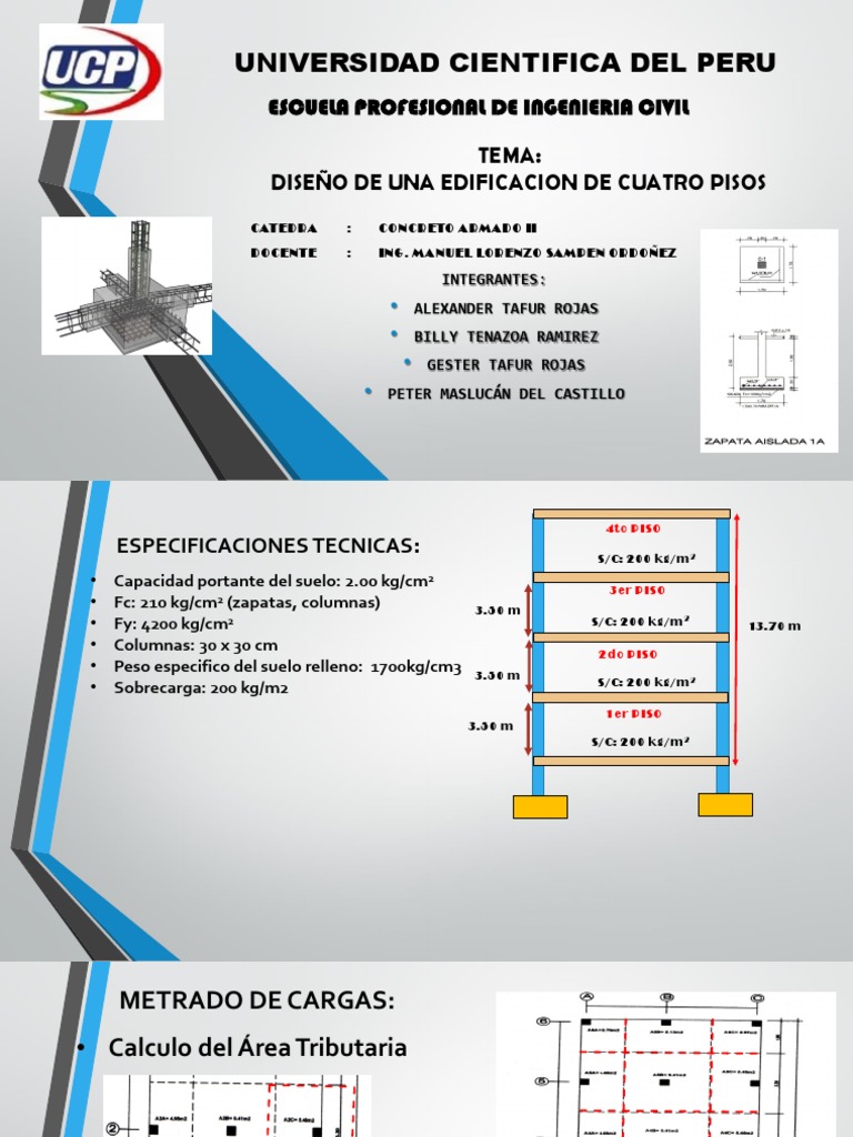 Edificación de Cuatro Pisos | PDF | Fundación (Ingeniería) | edificio