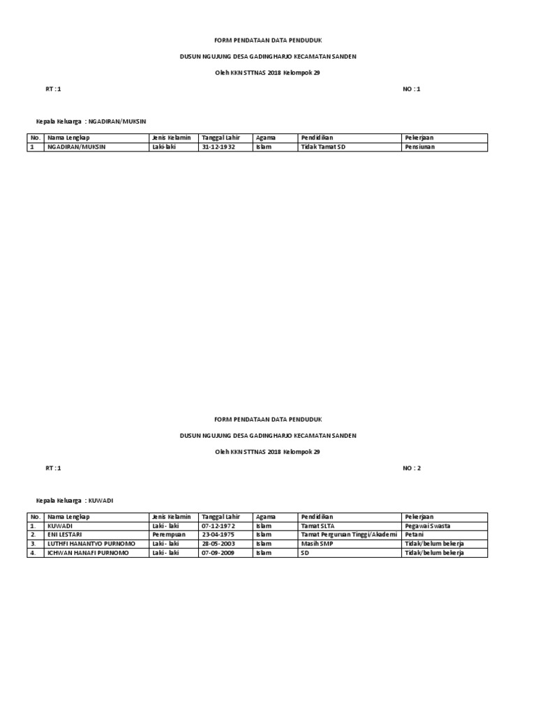Form Pendataan Data Penduduk | PDF