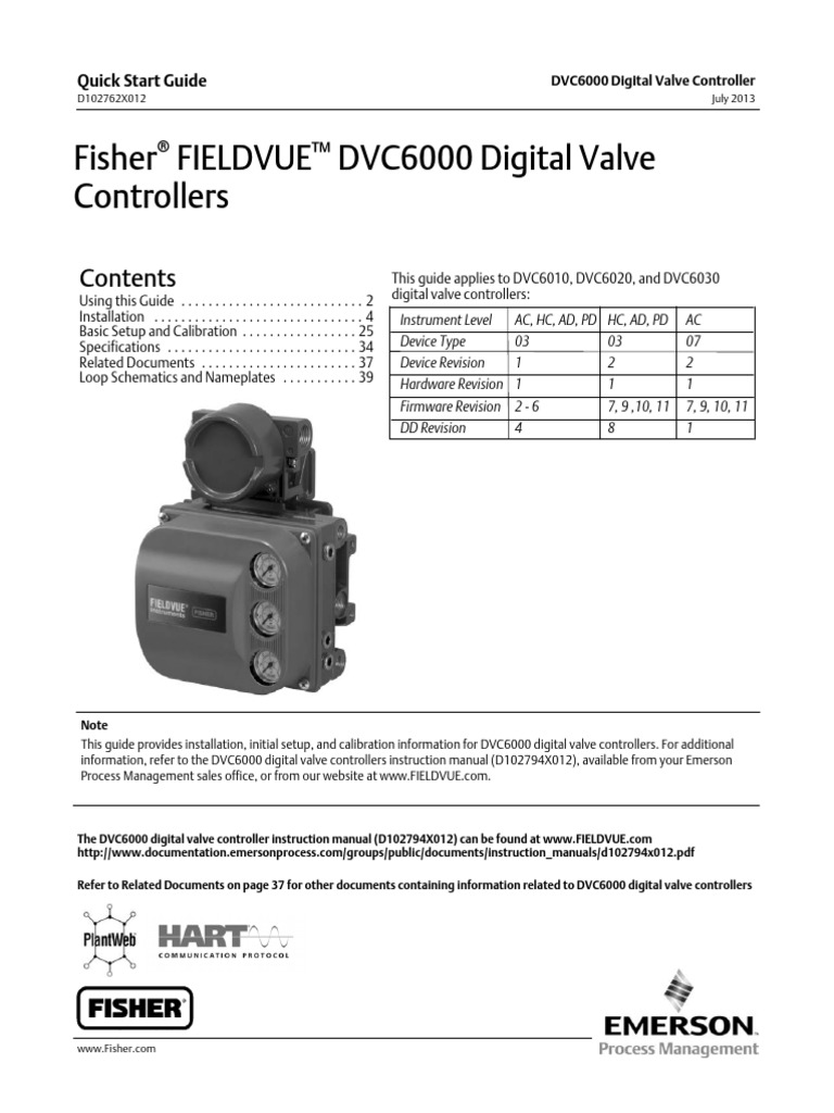 Fisher Fieldvue Dvc6000 Digital Valve Controller Quick Start Guide ...