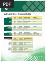 Domestic Refrigeration Compressor Selection Chart | PDF | Food Science ...