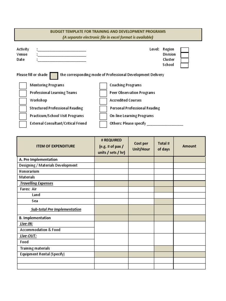 Budget Template For Training and Development Programs: (A Separate ...