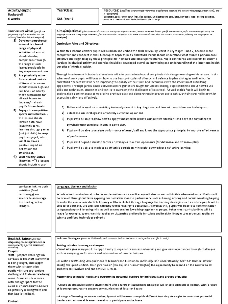 Basketball Scheme of Work Finished | PDF | Curriculum | Inclusion ...