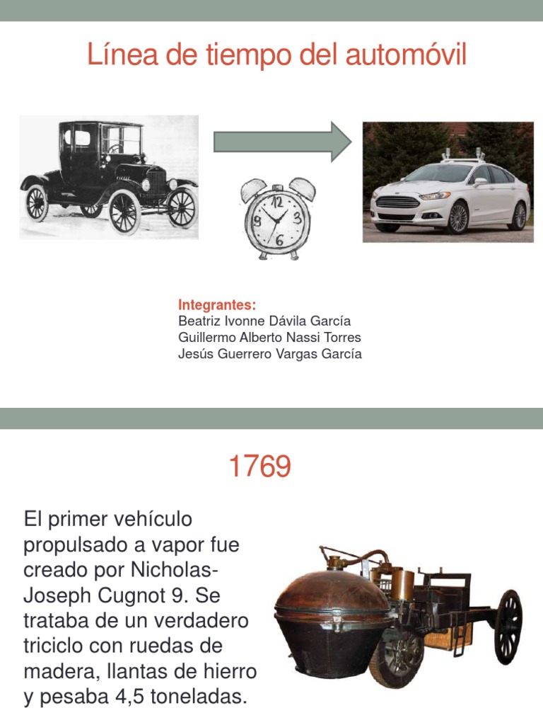 Linea de Tiempo Del Automovil | PDF | Coche | Motocicleta