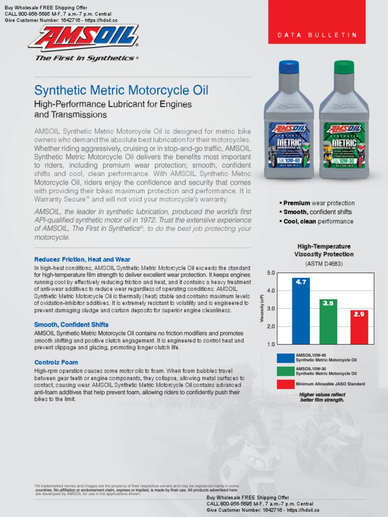 AMSOIL 10W40 and 10W30 Synthetic Metric Motorycle Oils (MCT - MCF ...