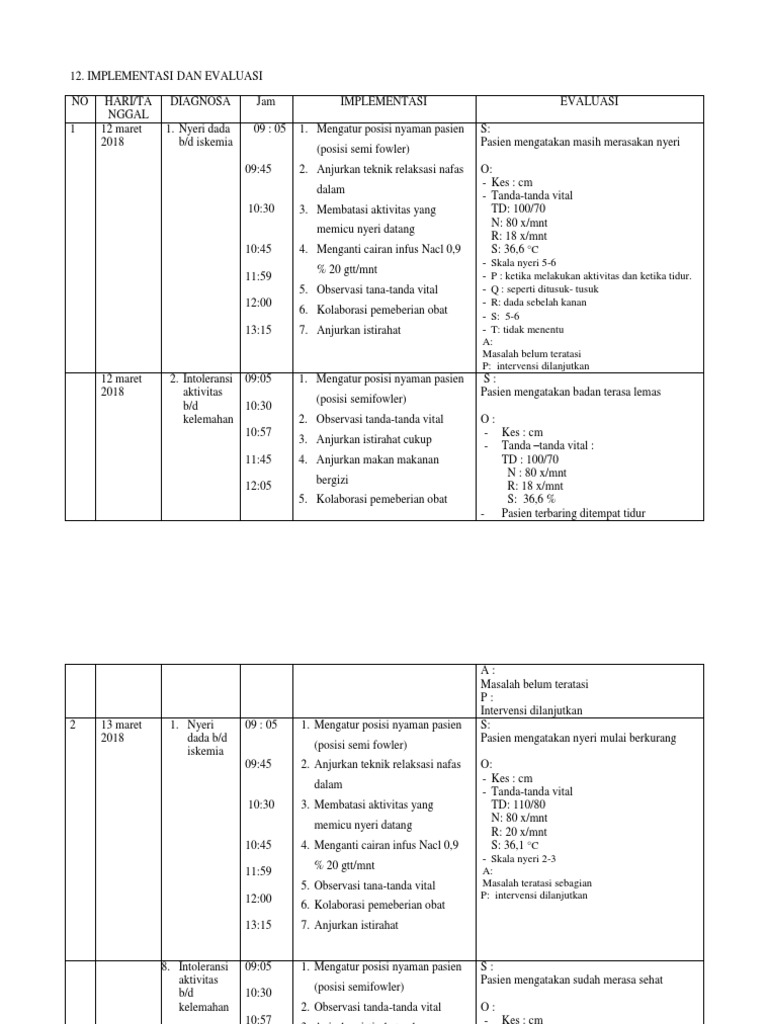 Implementasi Dan Evaluasi | PDF